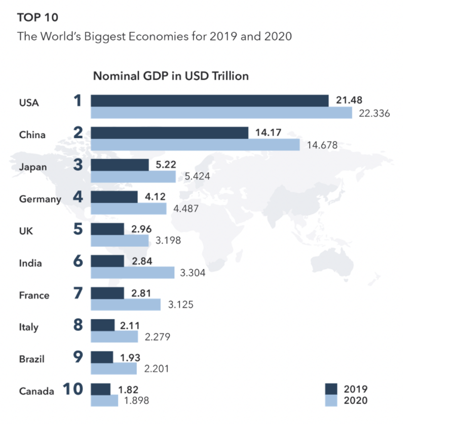 Crazy Productivity & Trillionaires - Stilp Business Law